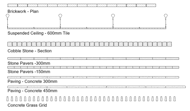 Revit Repeating Details (Description + Free Download)