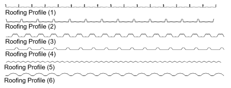 Revit Repeating Details (Description + Free Download)