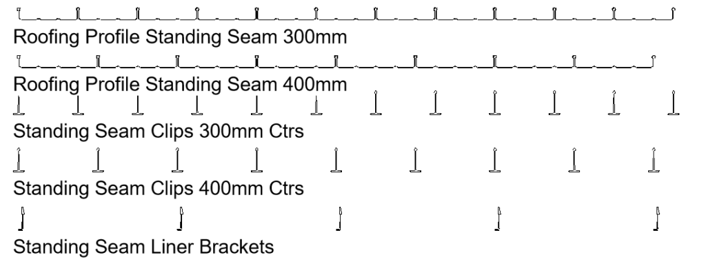 Revit Repeating Details (Description + Free Download)