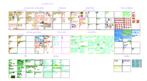 AutoCAD Block Libraries - ( 100% Free Content )